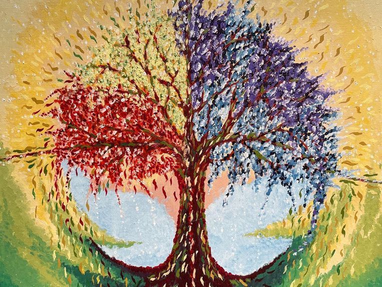 Leda Haeber Art+Architektur | Hausbau & Schätzung | Frick