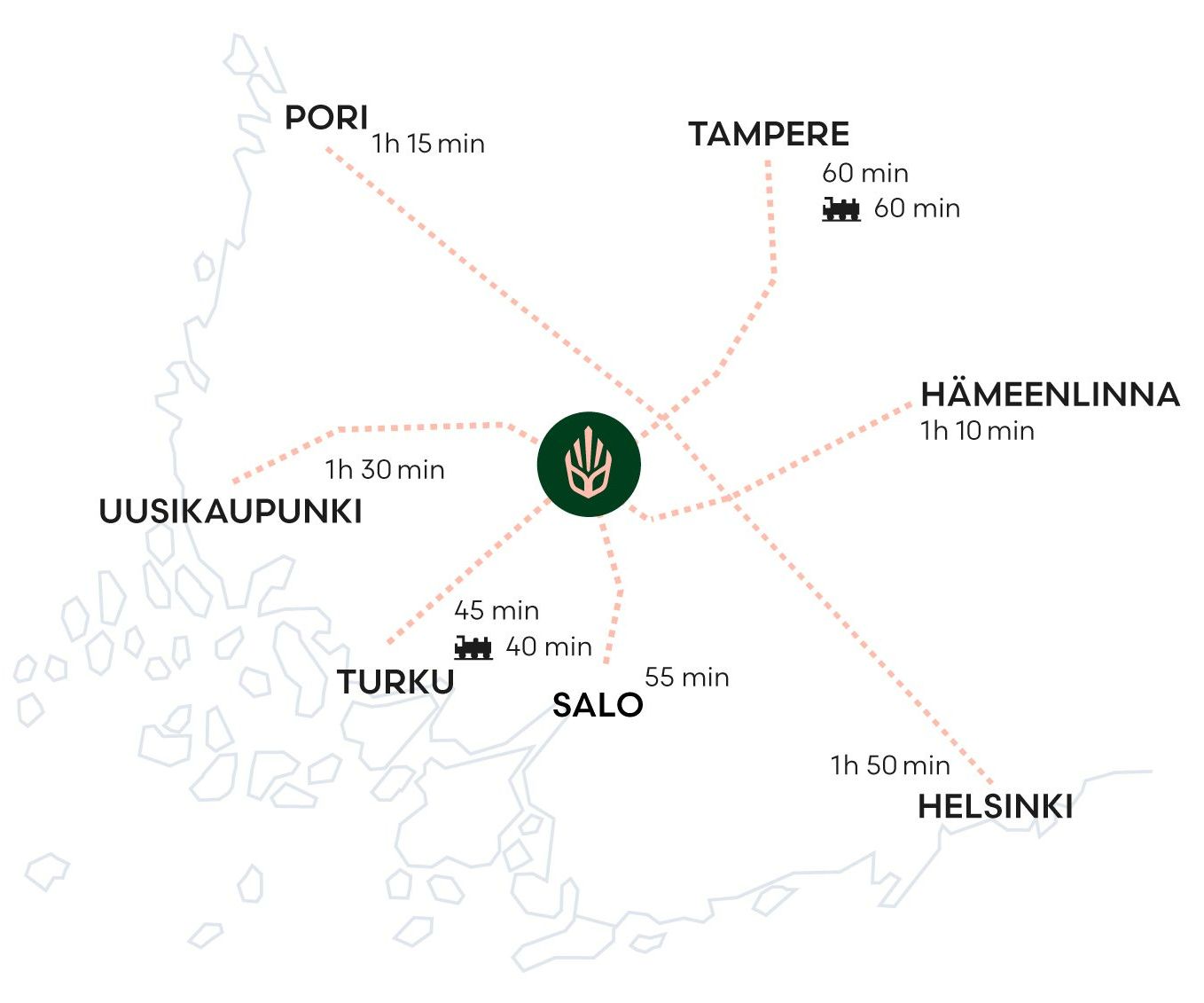 Loimaan asuminen - tontti, omakotitalo, rivitalo, uudiskohteet, koti ...