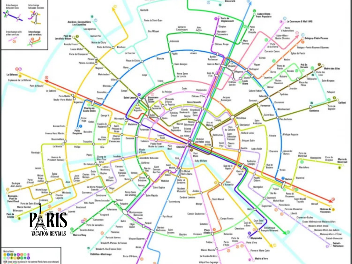 Paris Public Transport Guide: Easy Travel for Americans 2026