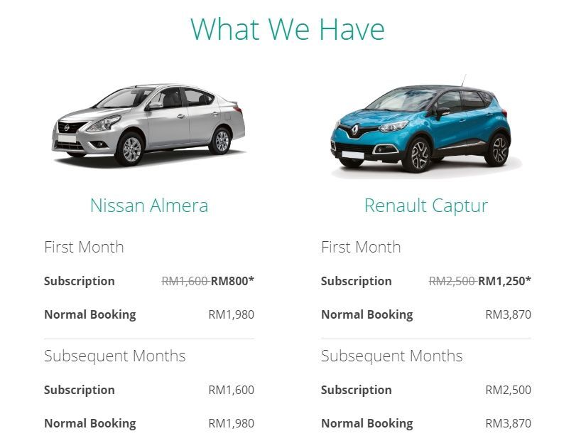 Exploring Cheap Car Rental Options In Malaysia