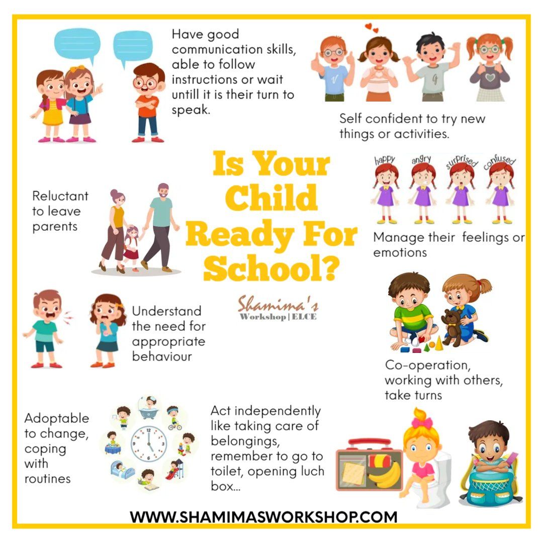 Describe Characteristics Of school Readiness Describe Characteristics Of school Readiness