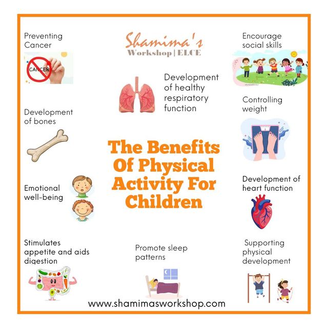 Physical Activity Effects Mental Health | Sport England